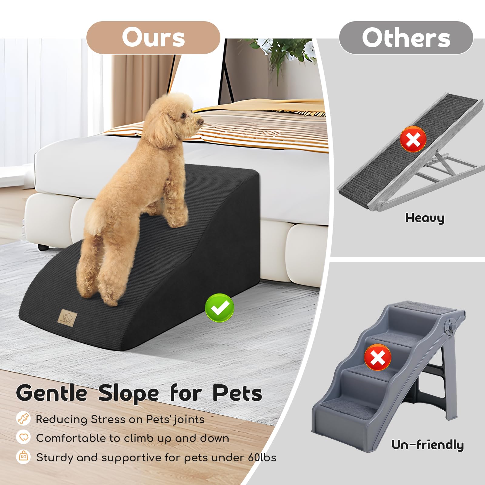 Dog Stairs for Small Dogs, Extended Dog Steps Ladder to Couch Sofa Bed ...