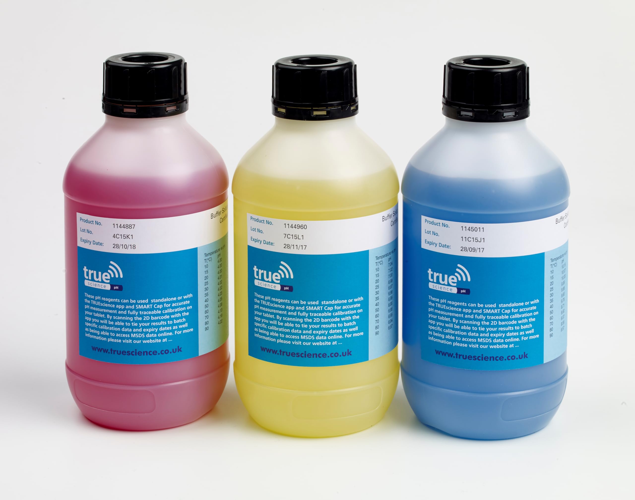 Present Pen Material Safety Data Sheet Buffer Solution Ph 7 At Johnnie Hart Blog Pond Ph Buffer