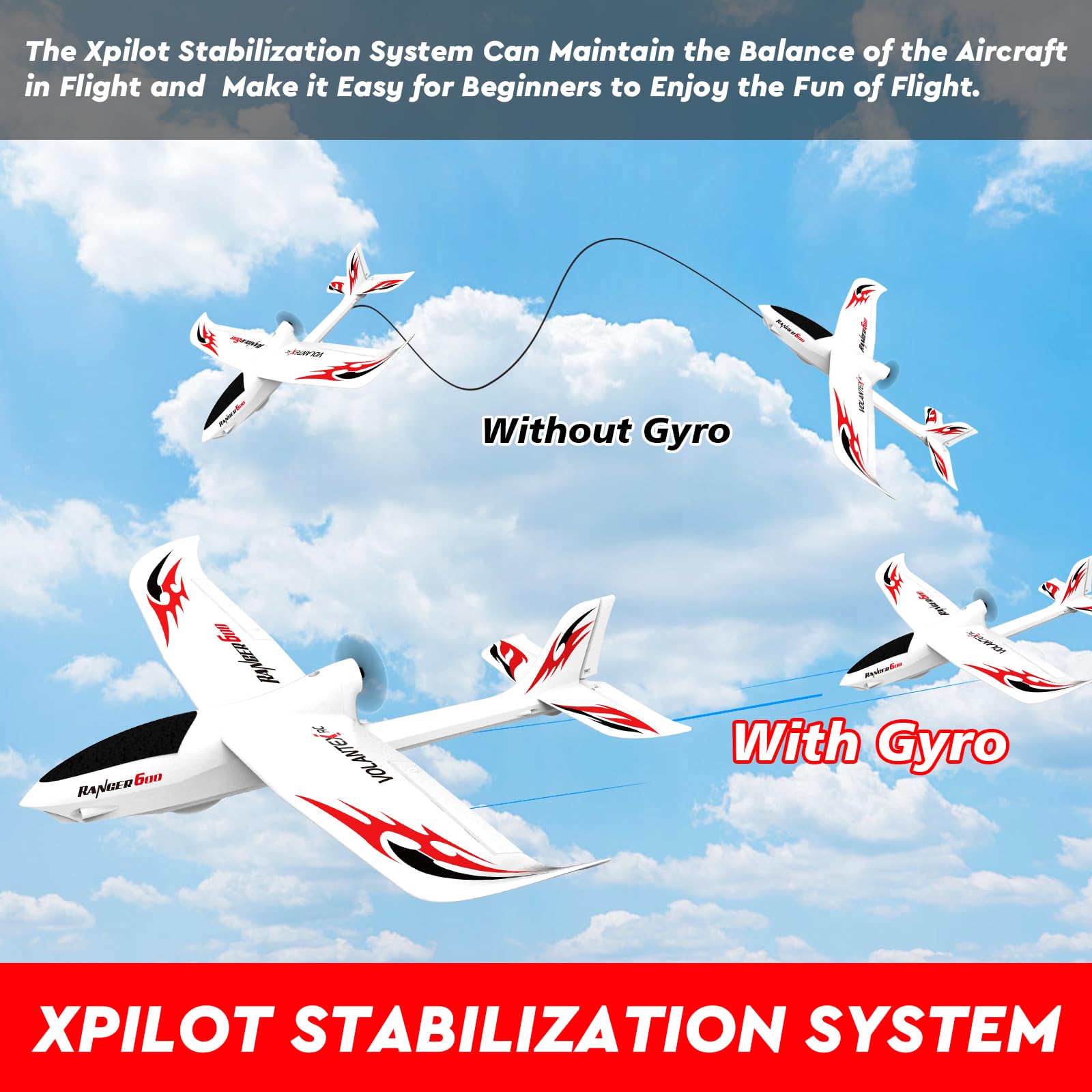 28 RC Plane Ranger600 3 Channel RC Airplane Glider Ready to Fly, 2.4GHz ...