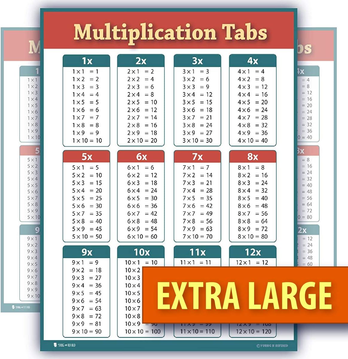 Amazon.com : XXL Learning Multiplication table red tabs chart fully ...