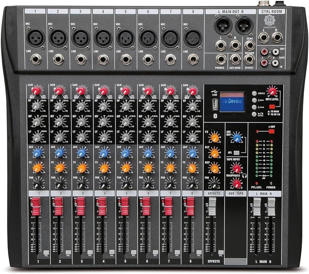Zoom Livetrak L- 12 Live Sound Mixer With USB Connection, Black ...