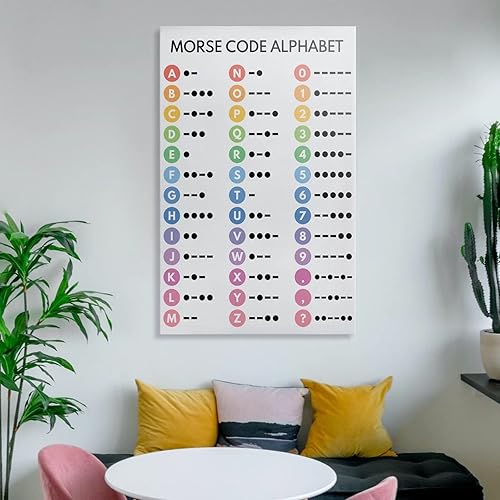 Morse Code Poster, Morse Alphabet, Chart for Homeschool, Classroom ...