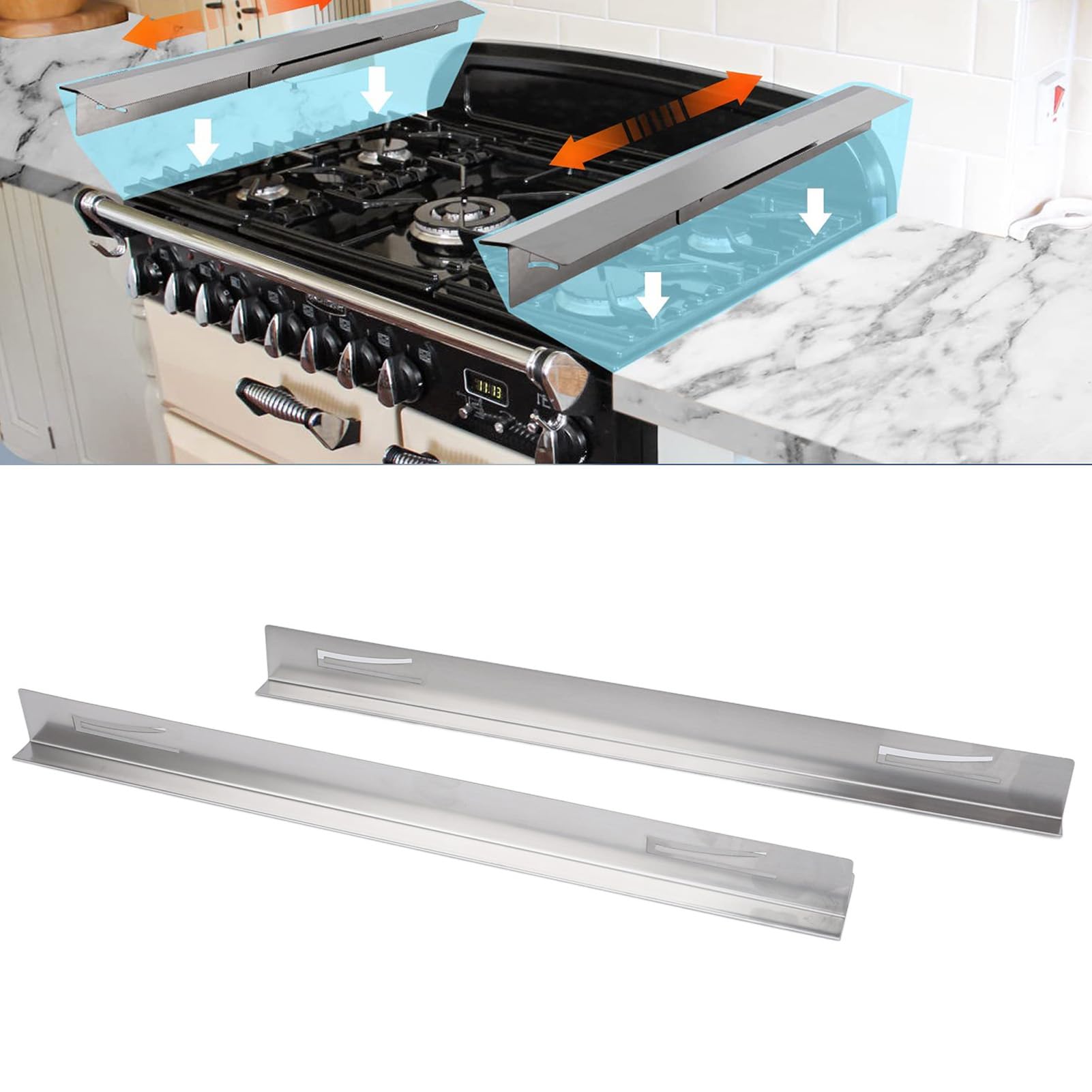 Stainless Steel Countertop Cover