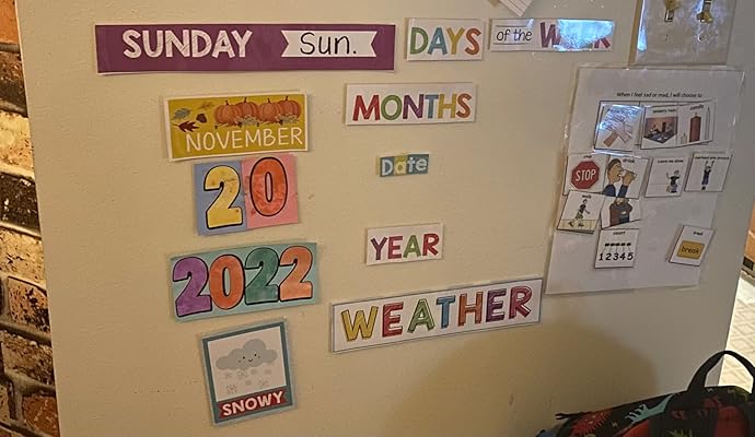 Educational Alphabet, Months, Weather, Days Calendar & ABC Posters for ...