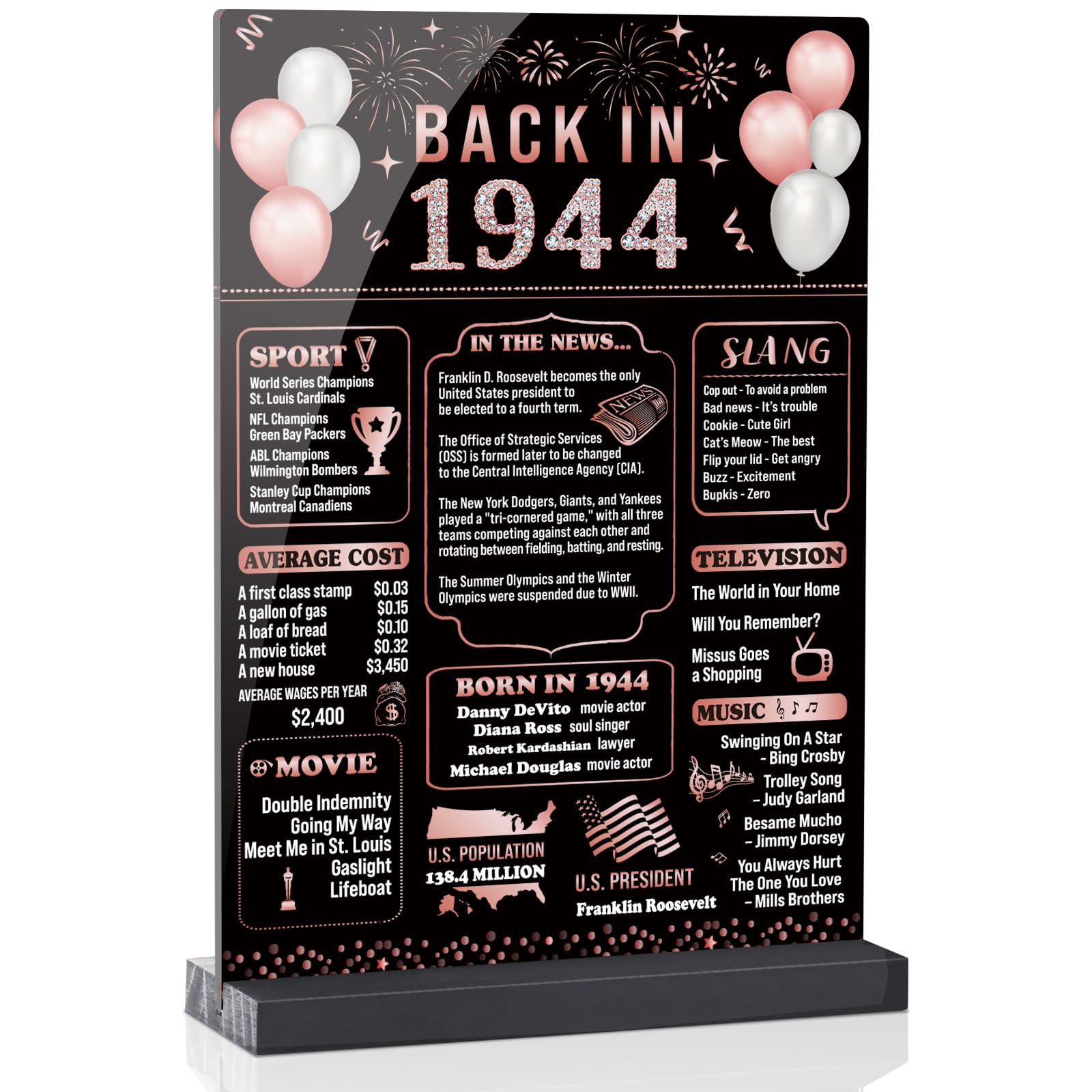 Snapklik.com : 80th Birthday Decorations For Women - Acrylic Poster ...