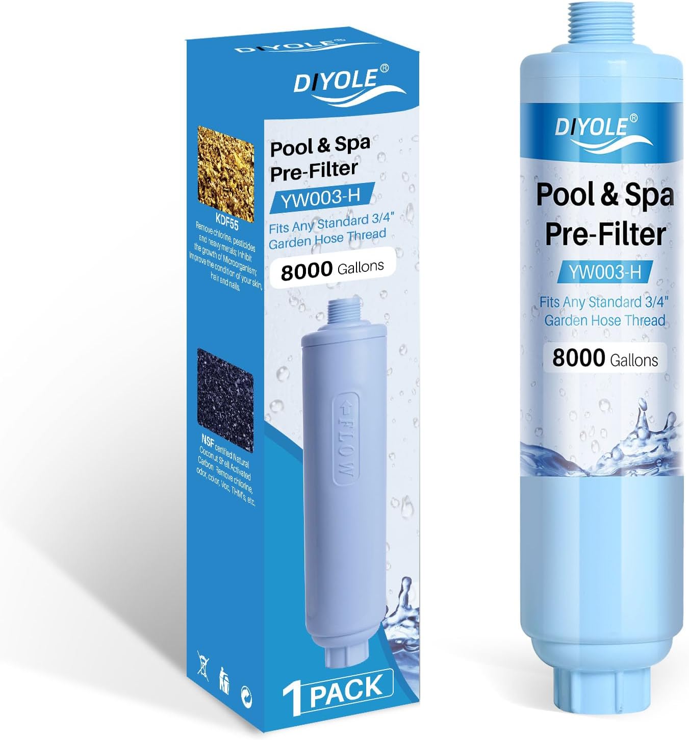 Amazon.com: Spa Marvel X10 Water Filter (1) : Patio, Lawn & Garden