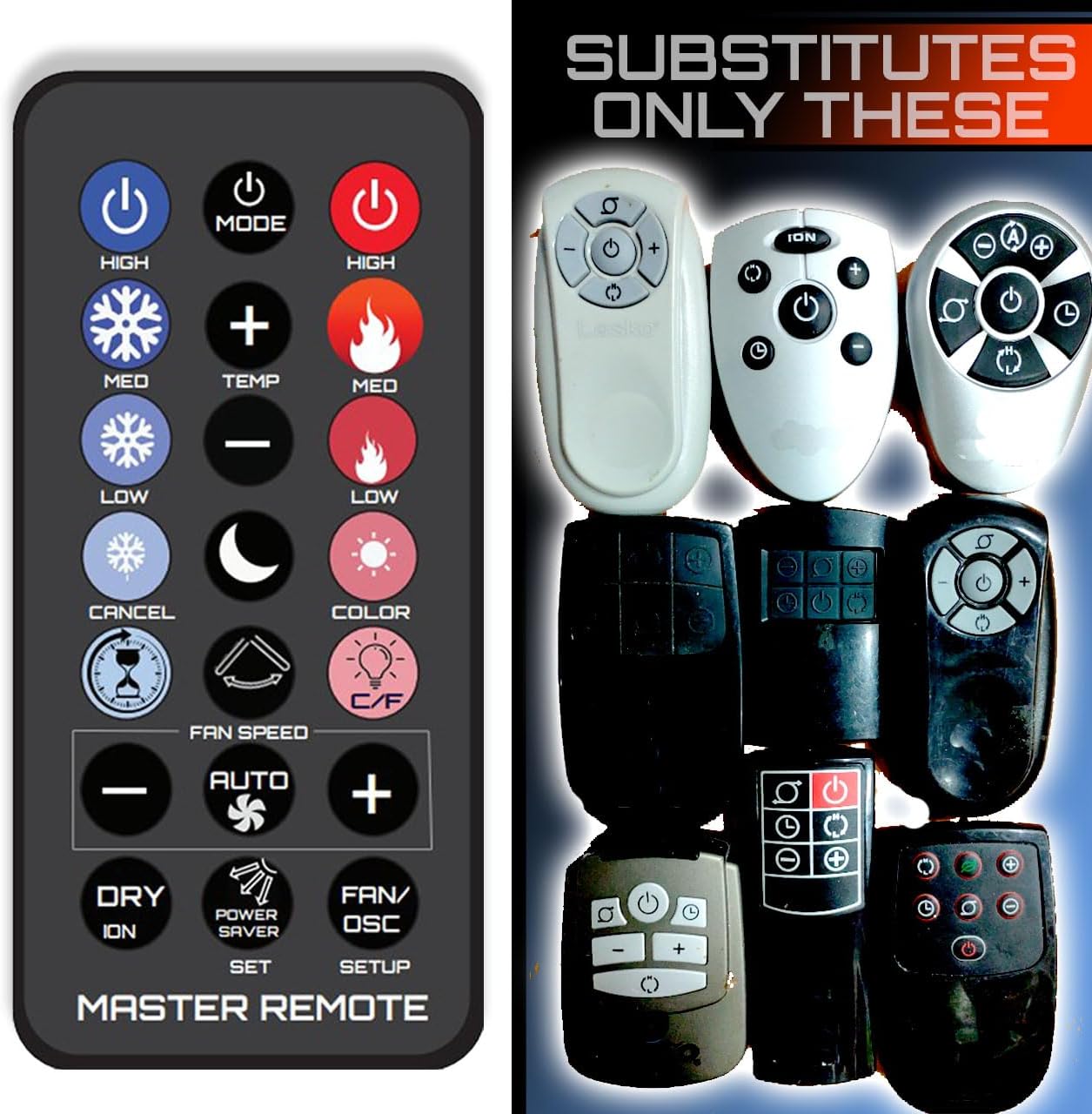Amazon.com: Master Replacement Remote Control for These Lasko Fans and ...