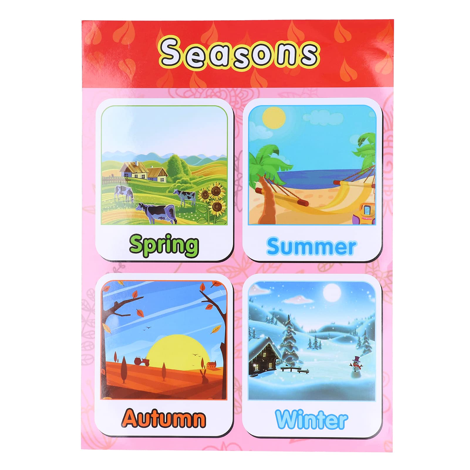 Seasons Chart