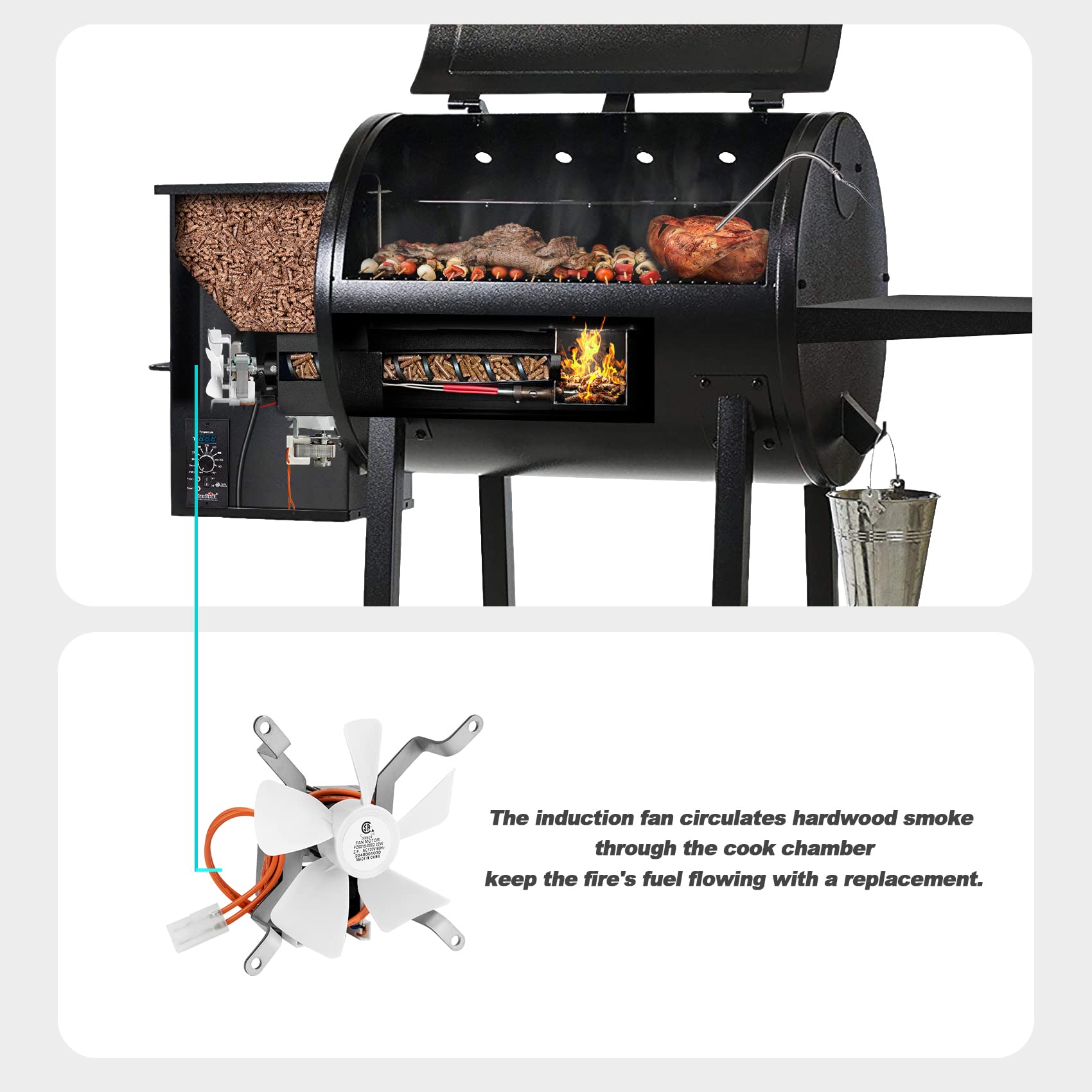 Snapklik.com : Stanbroil Replacement Induction Fan Kit For All Pit Boss ...