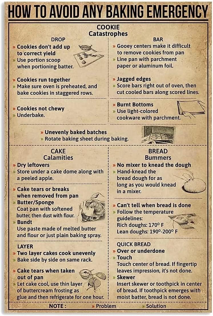 Amazon.com: Baking Knowledge Metal Tin Signs Wall Decor How To Avoid ...