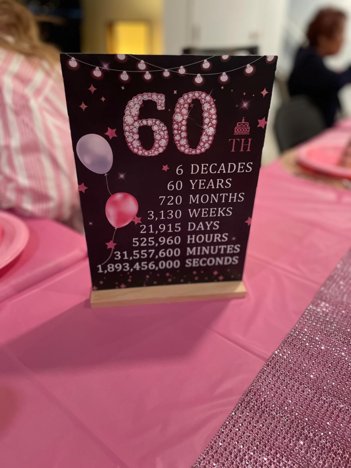 Roetyce 1964 60th Birthday Decorations Gift for Women, Rose Gold Back ...