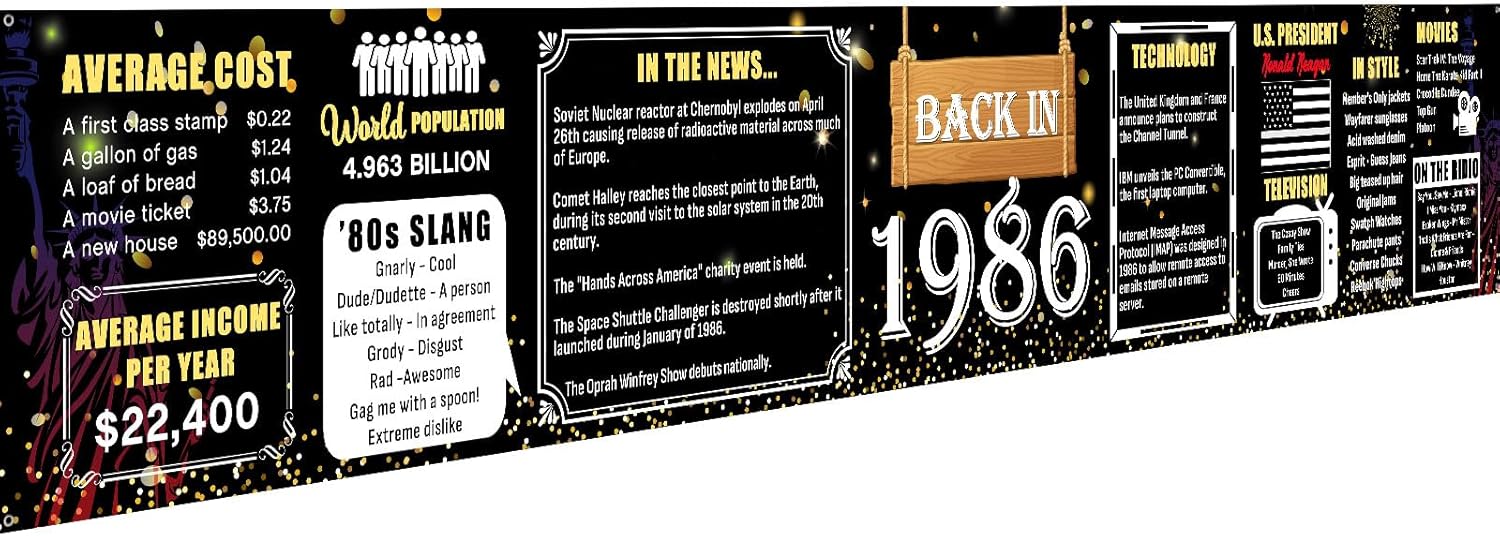Amazon.com: 39th Birthday Banner, 120" x 20" Large Back in 1986 Party ...