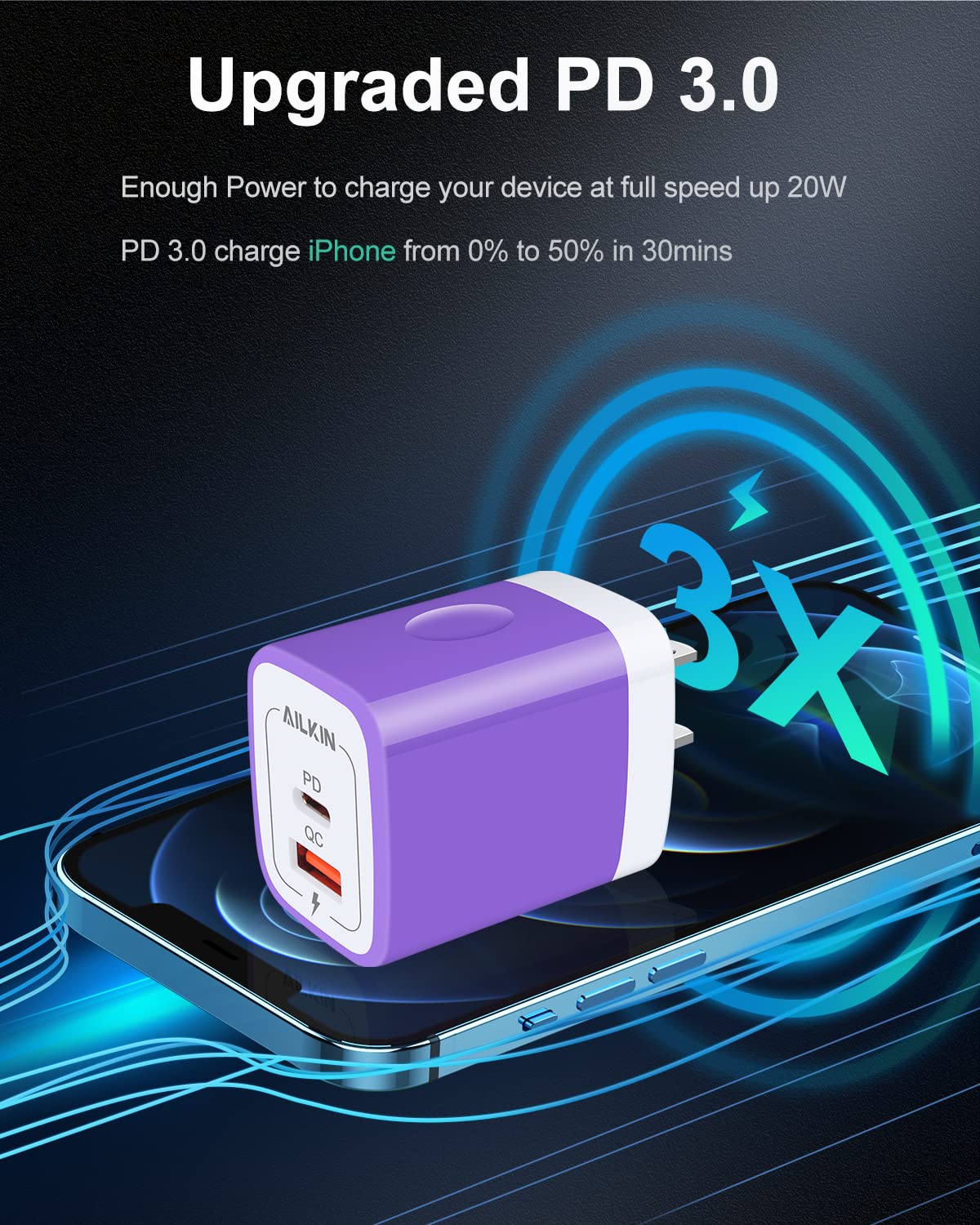 Snapklik.com : USB C Wall Charger, AILKIN 3Pcs 20W PD + QC3.0 USBC ...