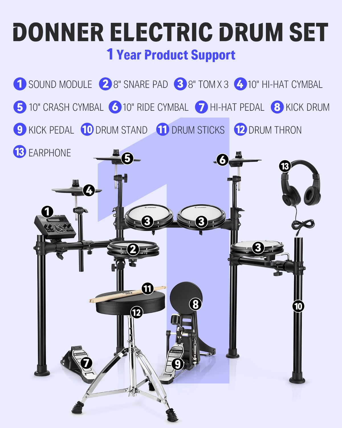 Snapklik.com : Donner DED-200 Electric Drum Sets