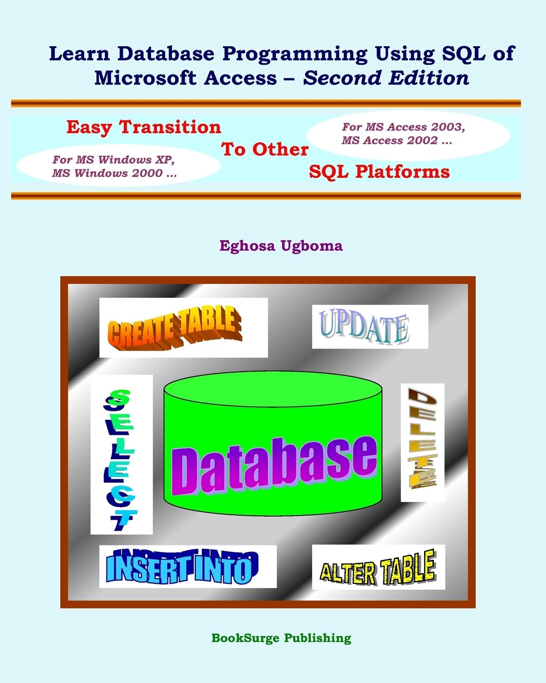 Learn Database Programming Using Sql Of Microsoft Access 9383