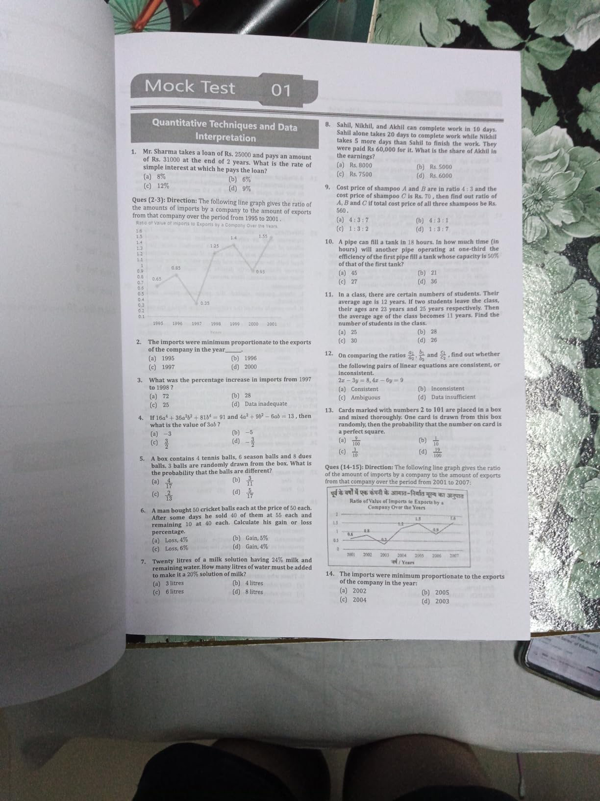 Buy CMAT 2024 : Common Management Admission Test Exam Book - 10 ...