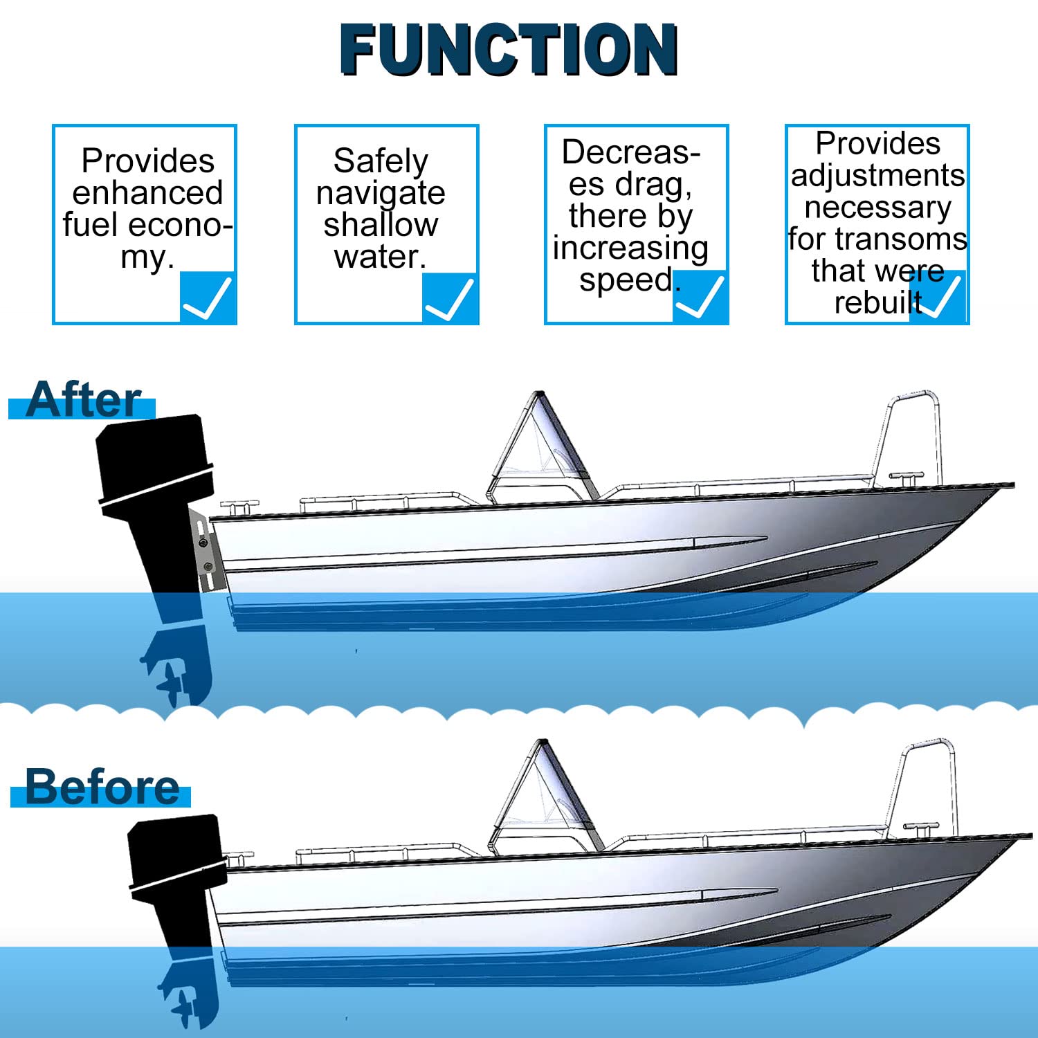 osemar 6'' Setback Jack Plates for Outboard Motor Manual Add Distance ...