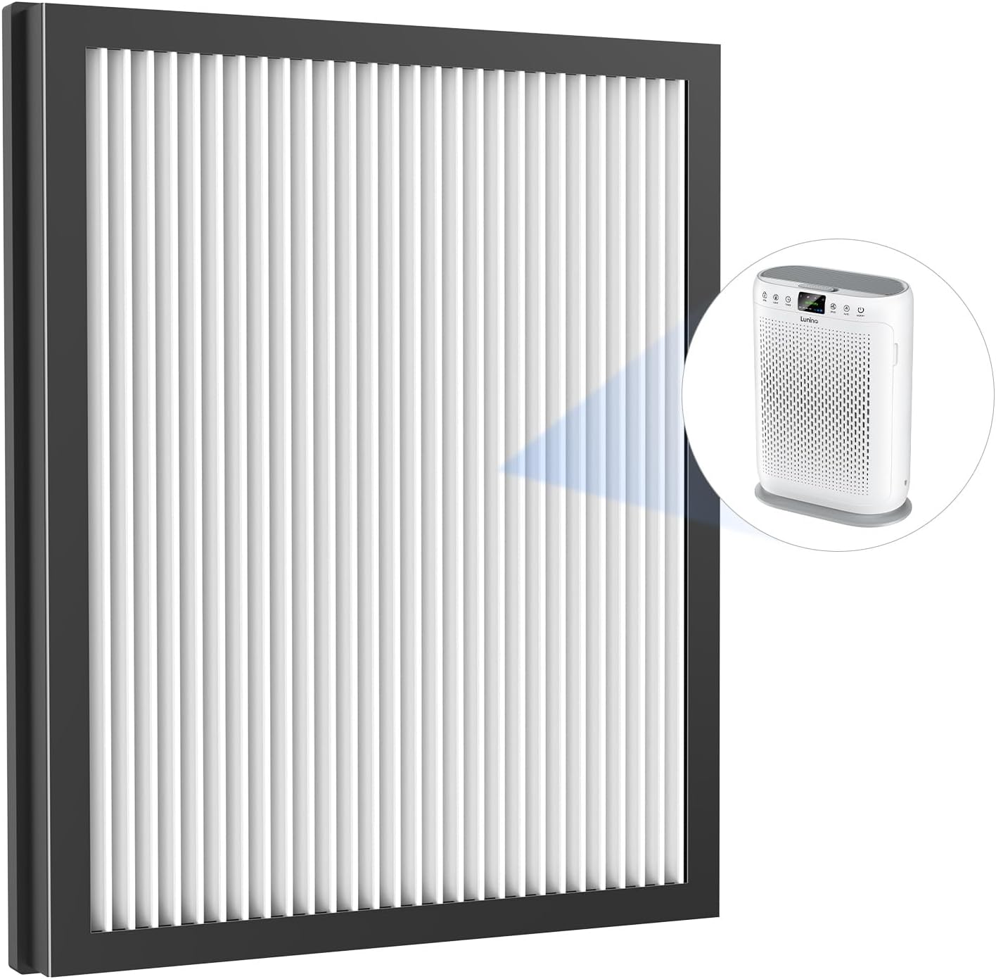 Amazon.com: LUNINO Air Purifier Replacement Filter, 3 Stage HEPA Filter ...