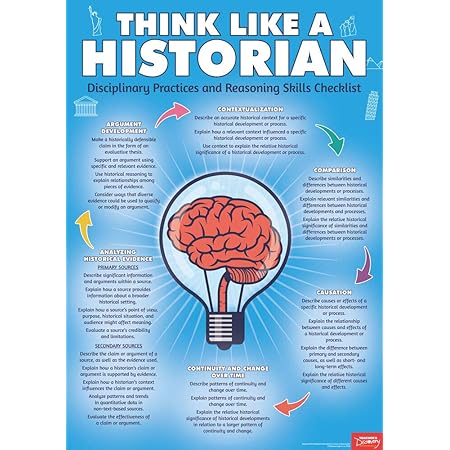 Amazon.com : Think Like a Historian Poster : Office Products