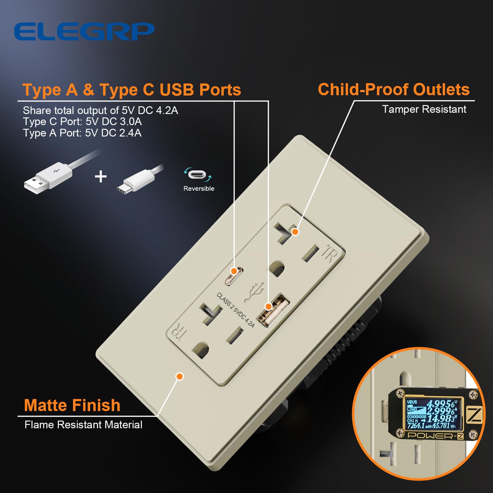 Snapklik.com : ELEGRP USB Charger Wall Outlet, USB Receptacle