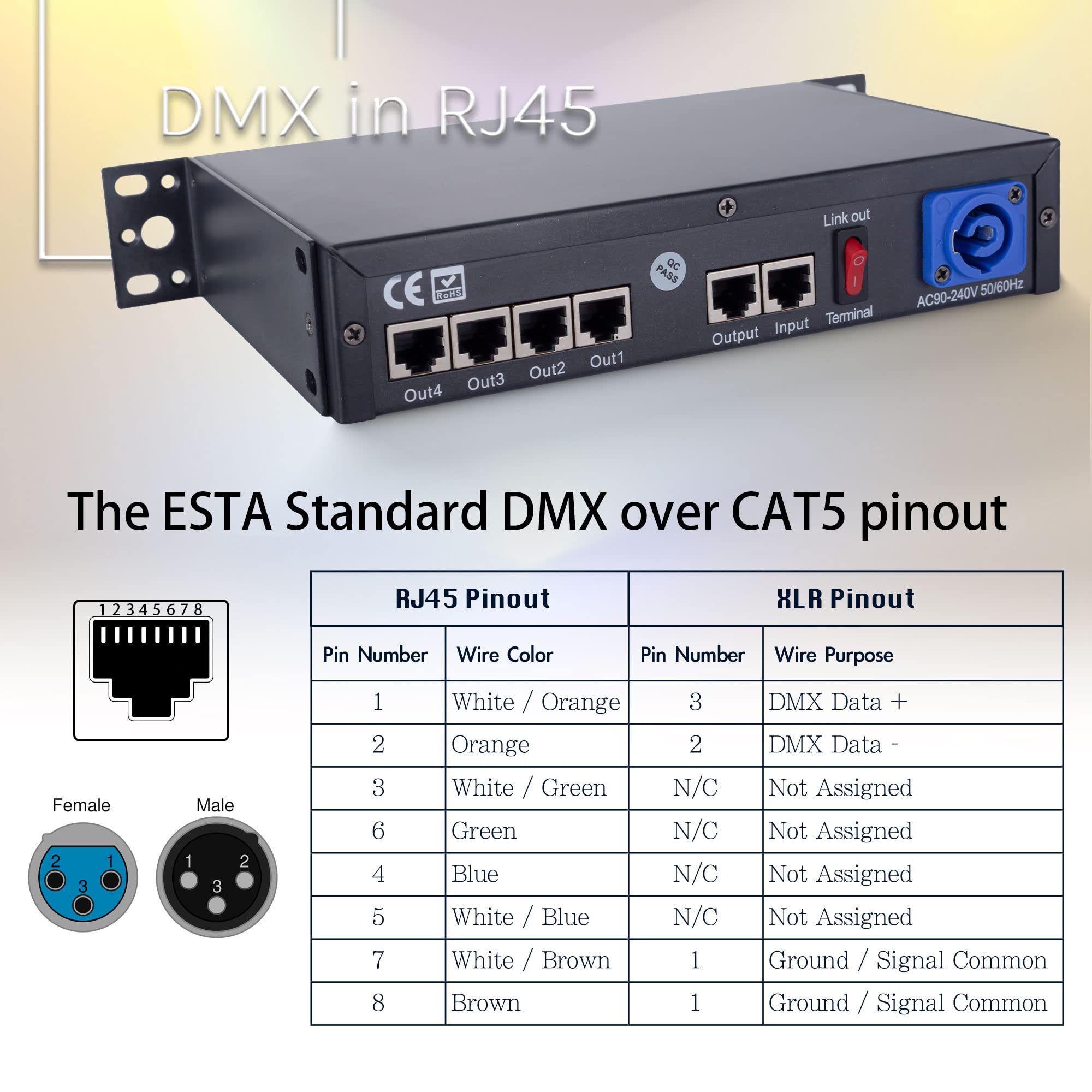 Snapklik.com : DMX 4 Way RJ45 Dmx Splitter