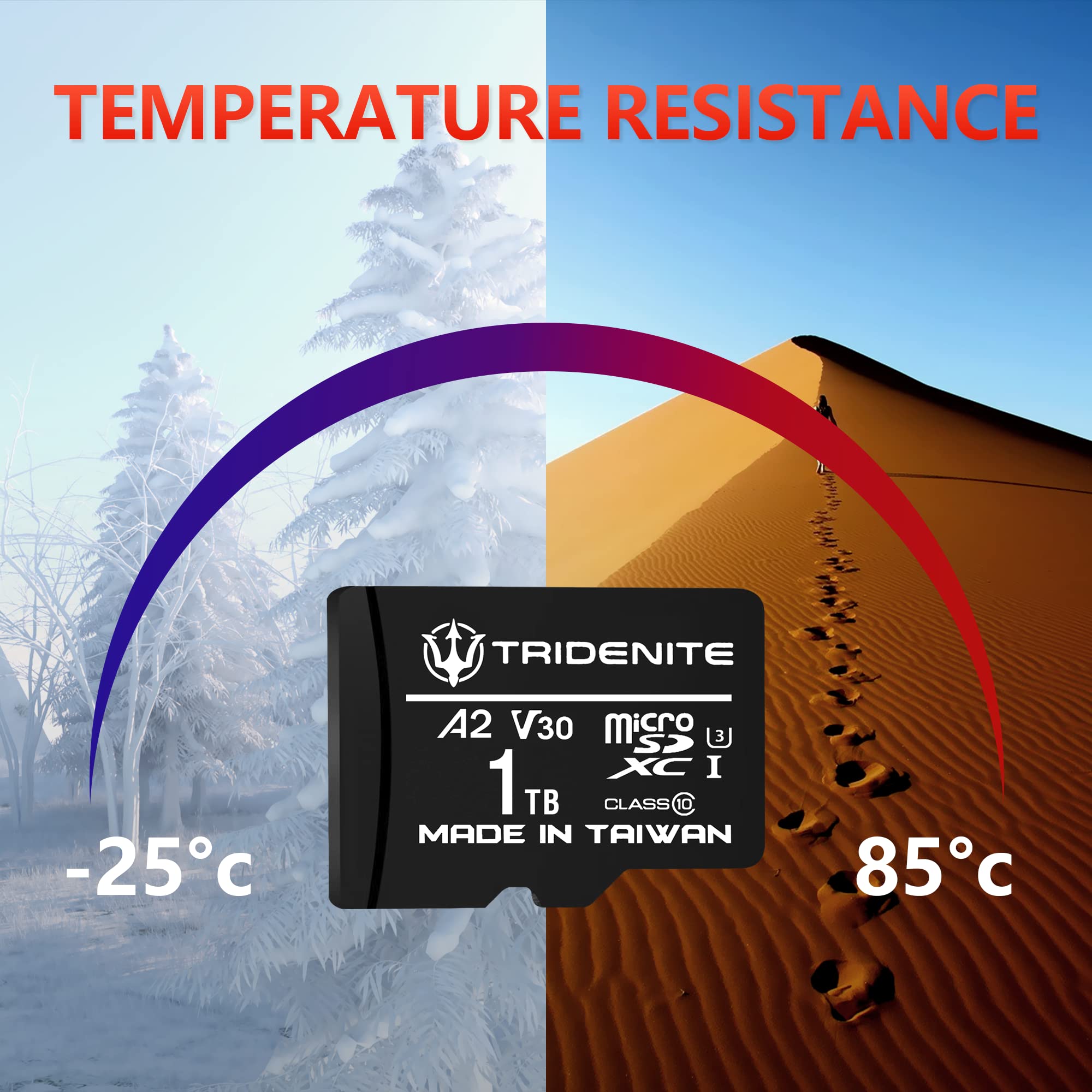 Snapklik.com : TRIDENITE 1TB Micro SD Card, MicroSDXC Memory For ...