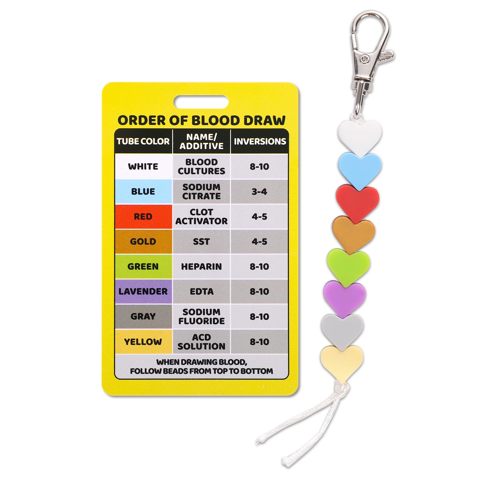 Amazon.com : Order of Blood Draw Beads, Order of Blood Draw Vertical ...