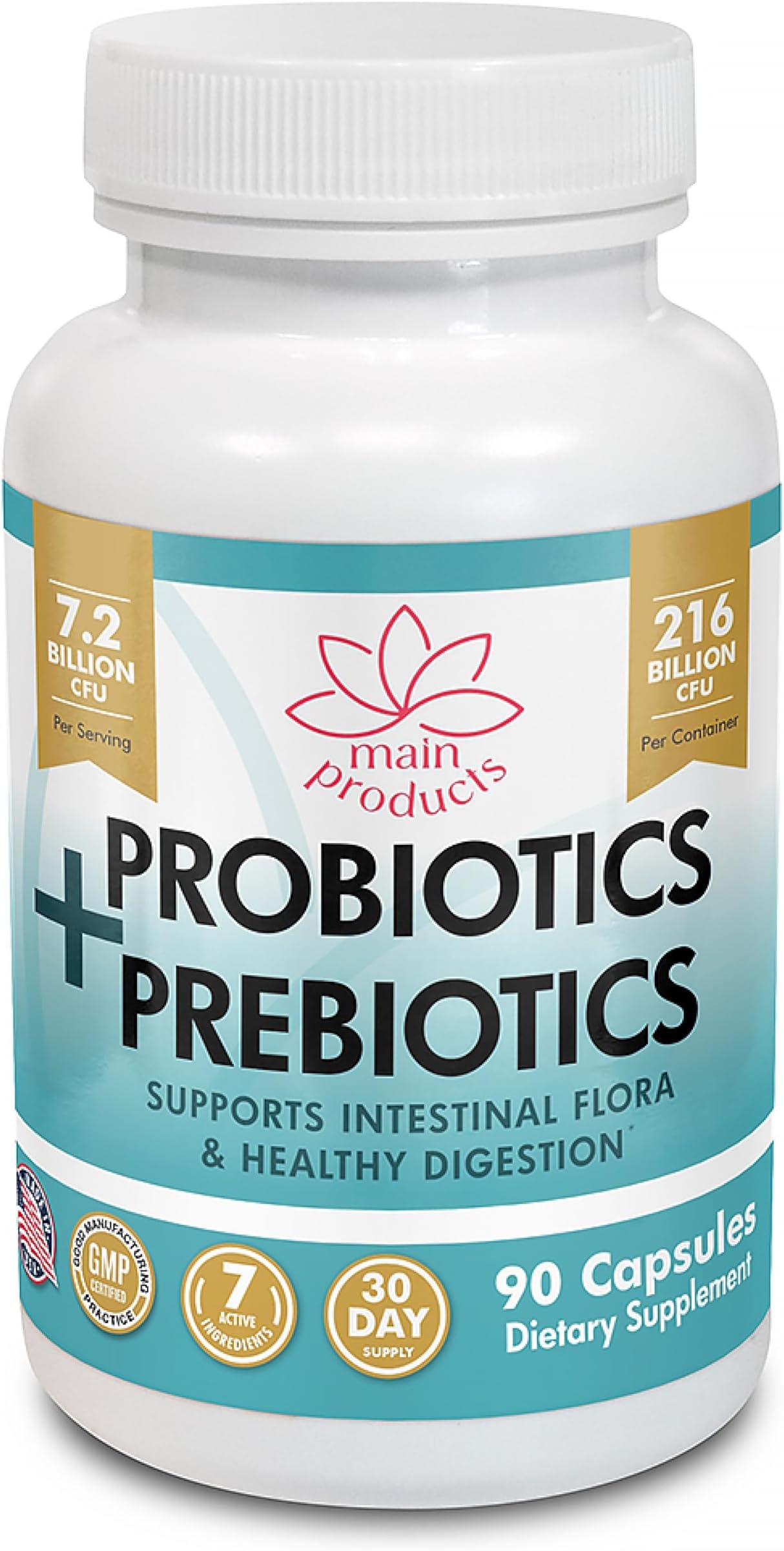 Amazon.com: Probiotics and Prebiotics 216 Billion CFU per Container and ...