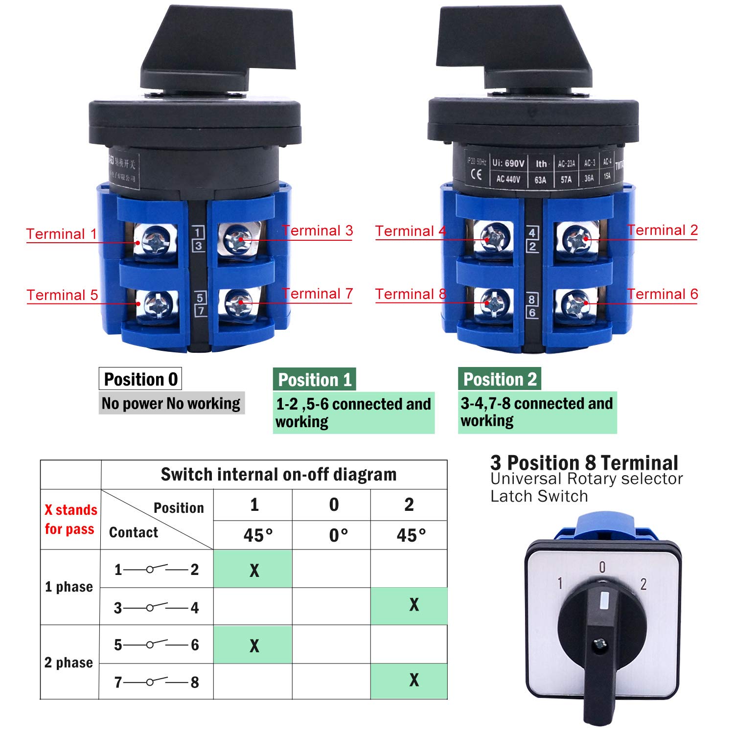 Snapklik.com : Universal Changeover Switch 63A 690V 3 Position 8 ...