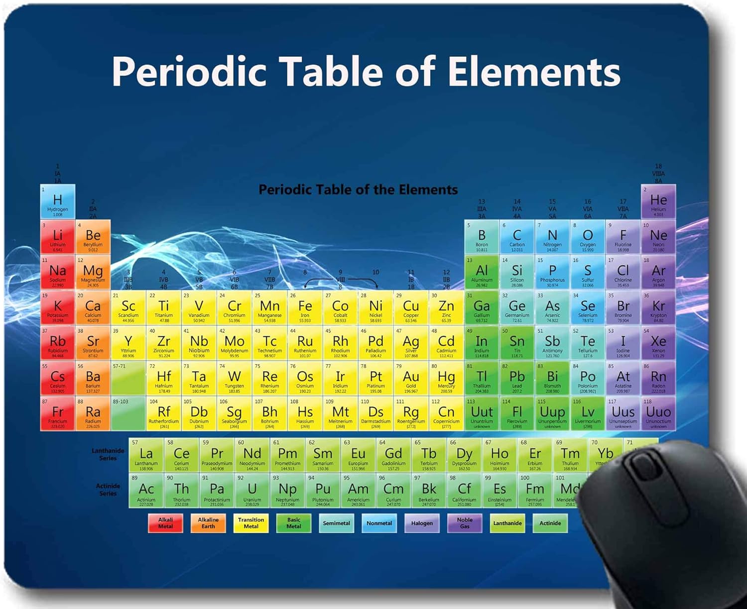 Mouse Pads, Tabela Periódica de Elementos Gaming Mouse pad, Tabela ...
