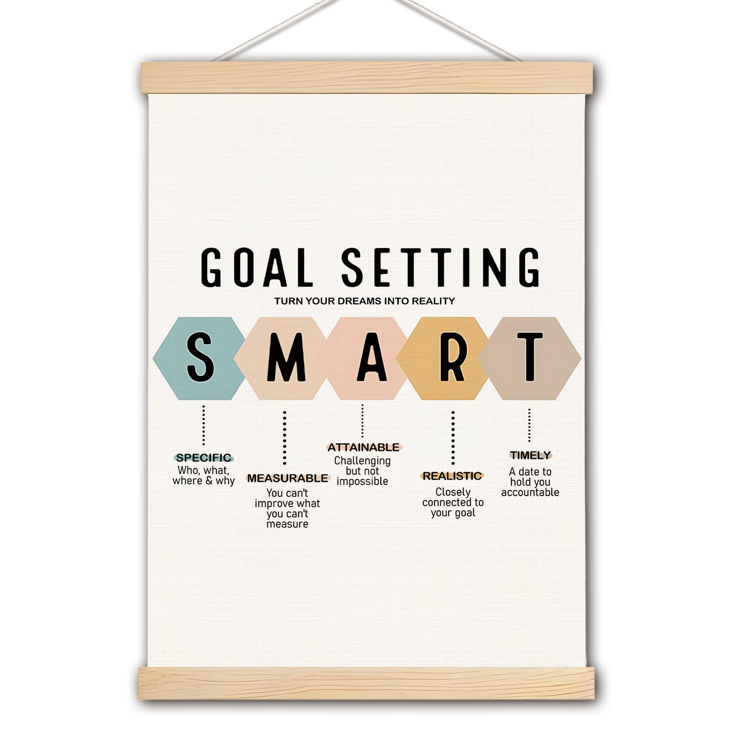 Amazon.com: Mental Health Wall Decor, Goal Setting Wall Art With Wooden ...