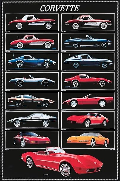 Amazon.com: Laminated Corvette Chart Sports Cars Vintage Print Poster ...