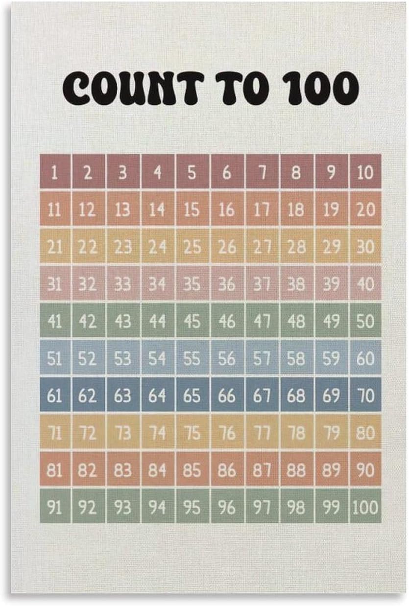 Amazon.com: GUNBUZI Boho Classroom 1-100 Hundreds Chart Poster ...