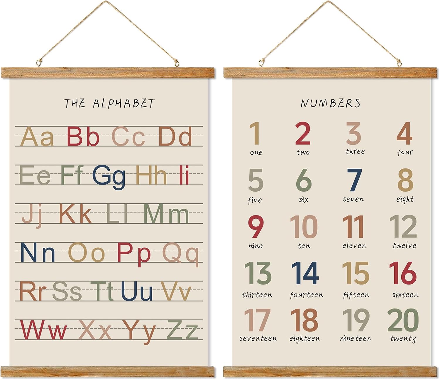 Amazon.com: Ovfovy Vintage Alphabet Numbers Chart Poster, Educational ...