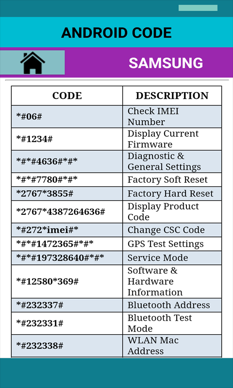 Mobile Secret Code:Amazon.in:Appstore for Android