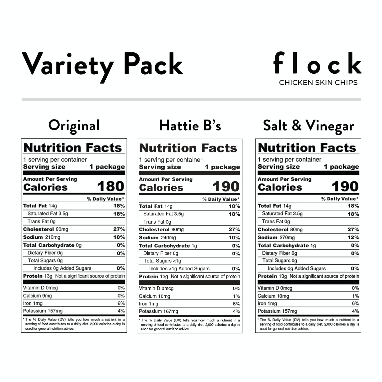 Snapklik.com : Flock Keto Chicken Skin Chips 4 Flavors Variety Pack Low ...