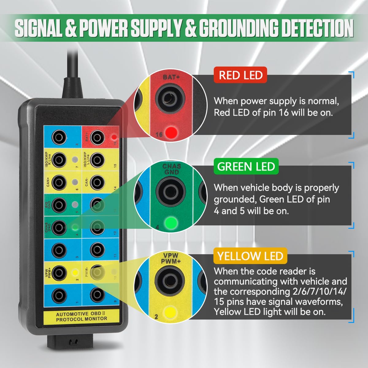 Snapklik.com : OBD2 Breakout Box Powerful OBDII Protocol Detector ...