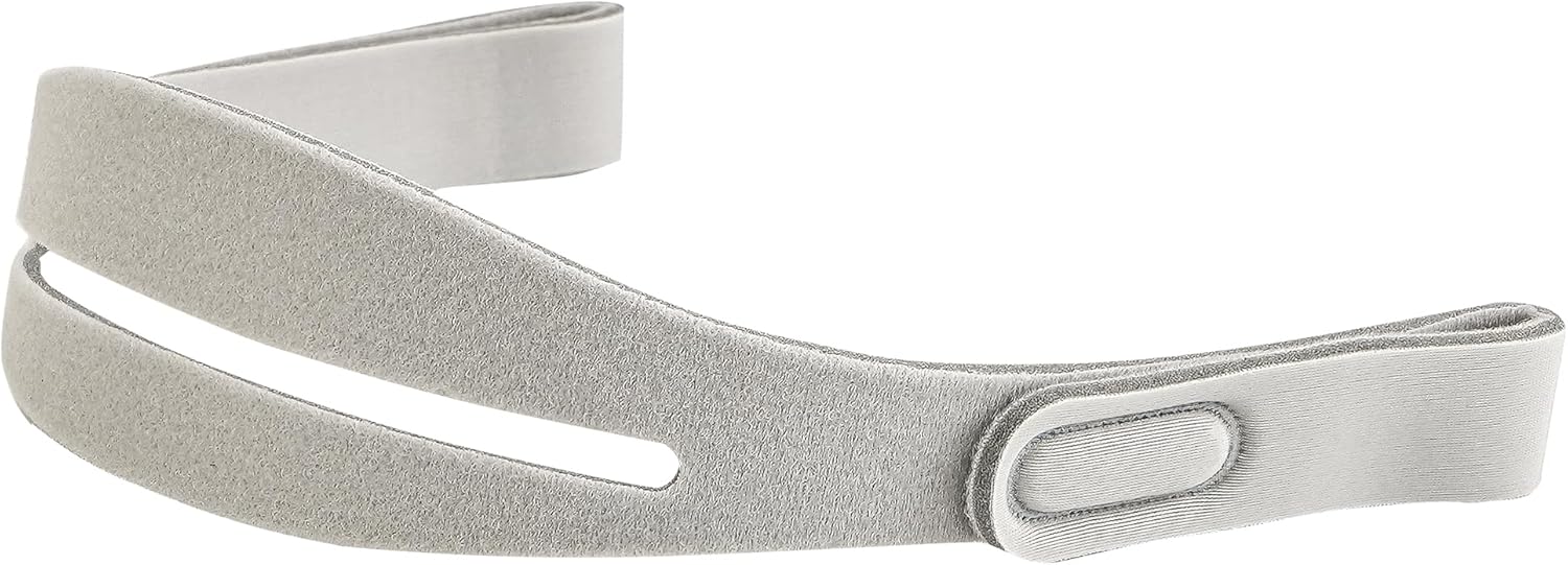 Amazon.com: ULSEIGN 1 Pack Replacement Headgear Strap Compatible with ...