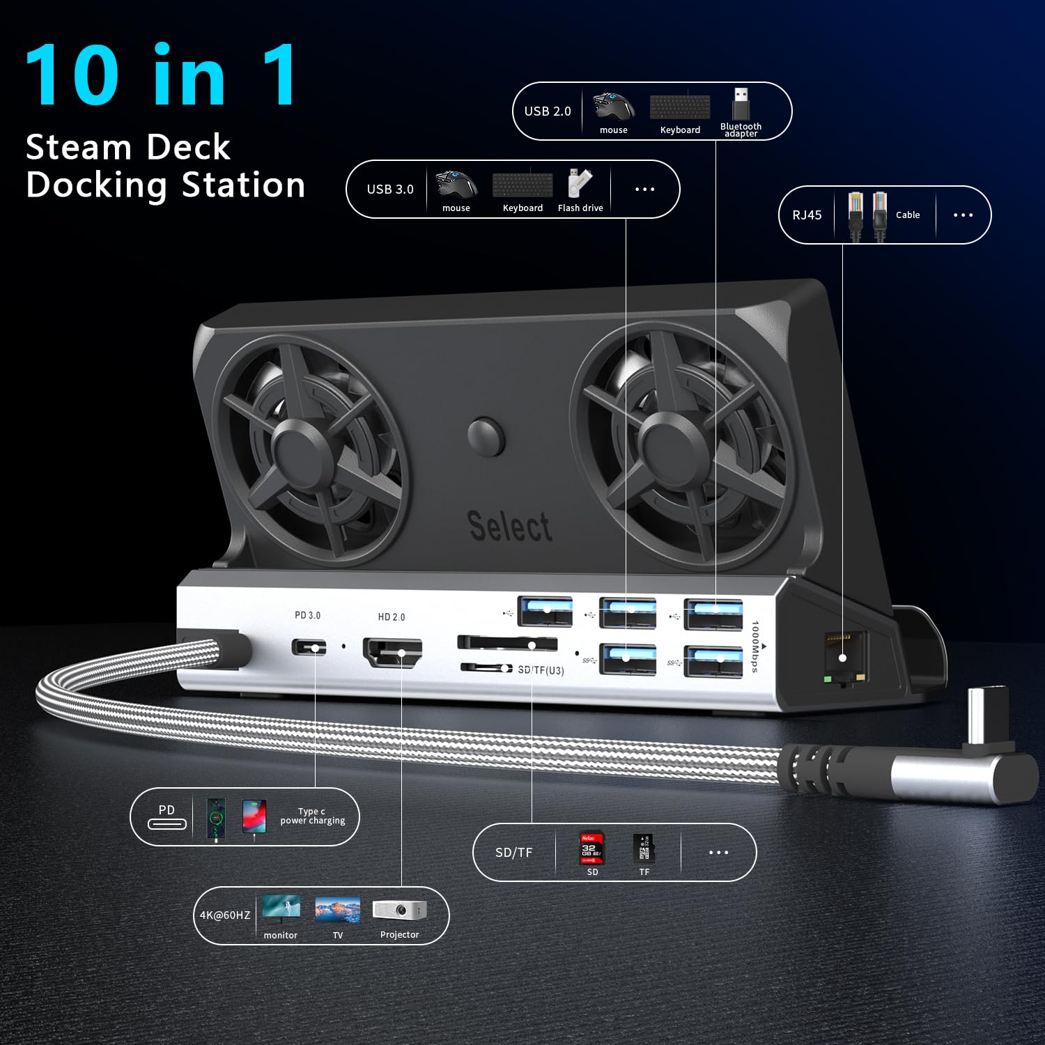 Snapklik.com : 9-in-1 Steam Deck Docking Station For Steam Deck/Rog ...