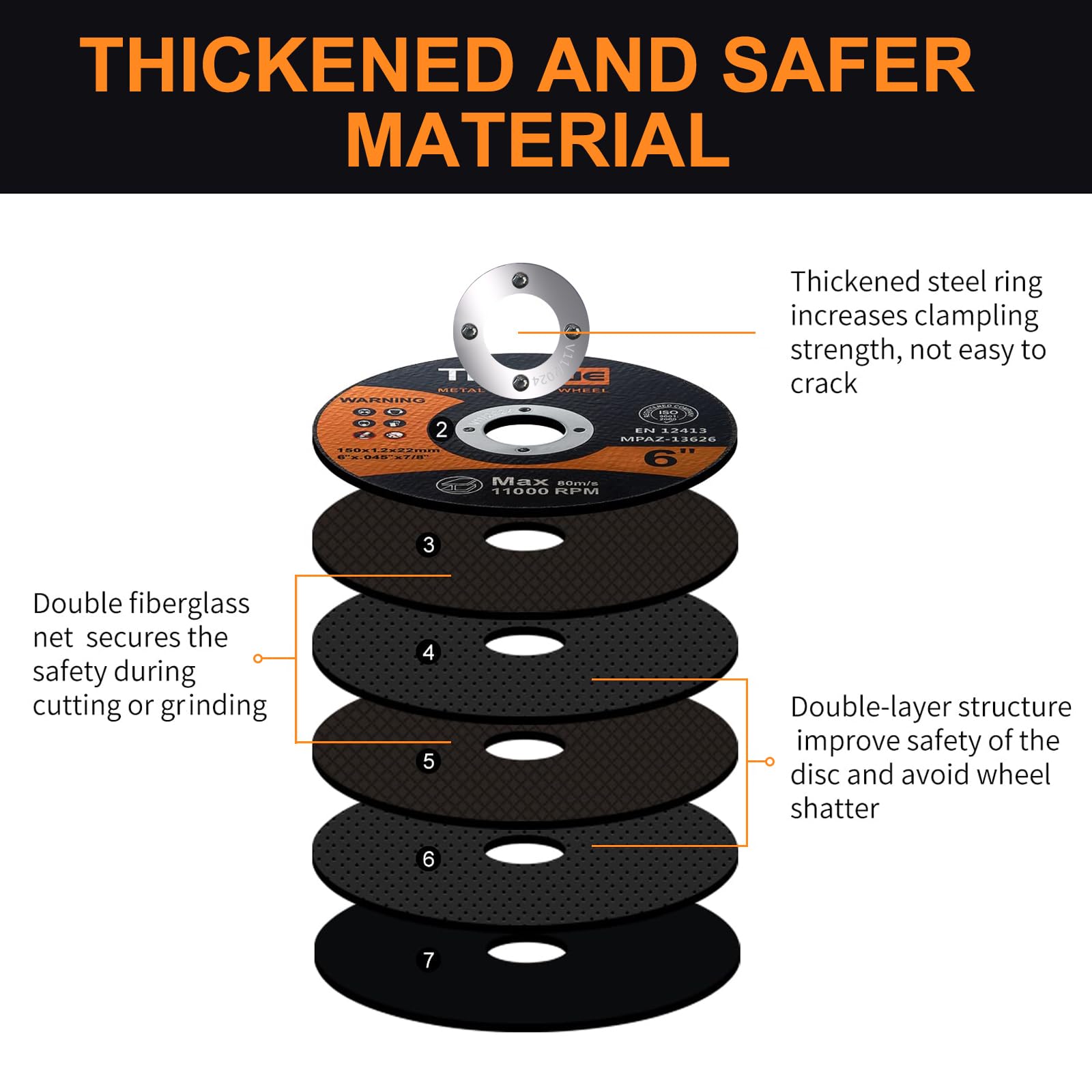 Snapklik.com : 6 Inch Cut Off Wheels - 25 Pack Metal And Stainless ...