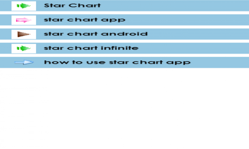 Star Chart - App on the Amazon Appstore