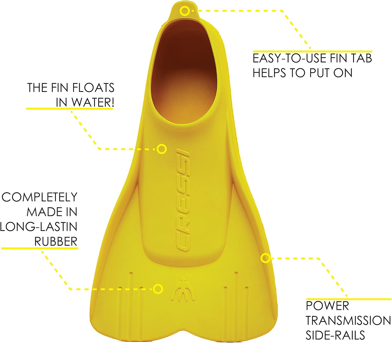 Buy Cressi Short Floating Swim Fins to Learn to Swim - For Kids 1 Years ...