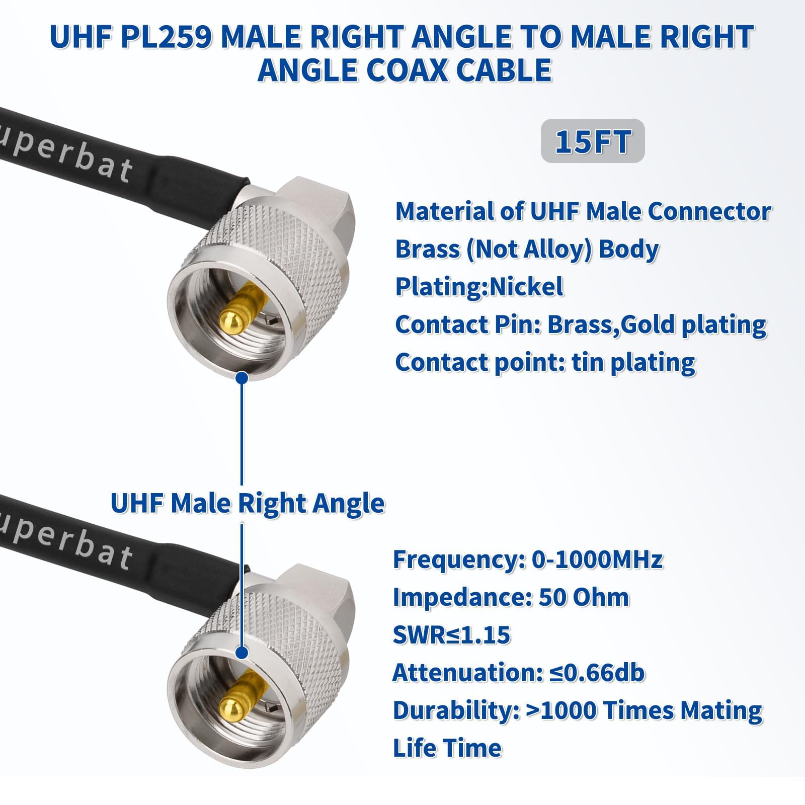 Snapklik.com : CB Coax Cable Right Angle 15FT UHF PL-259 Male To Male ...