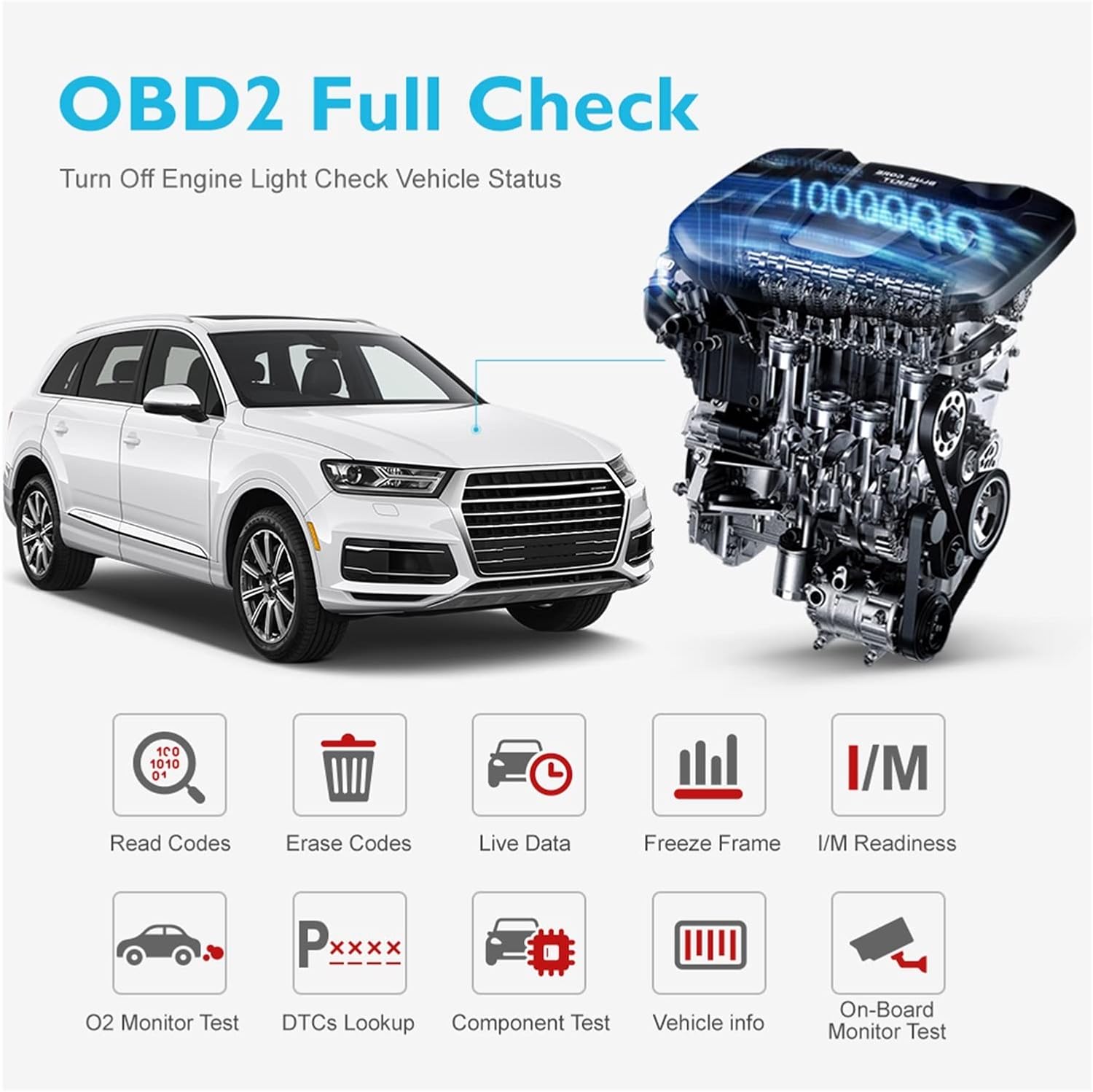 M500 Car Cluster Calibration Tools OBD2 Scanner Oil Reset Instrument ...