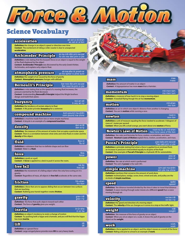 Science Vocabulary: Force and Motion Chart : Mark Twain Media: Amazon ...