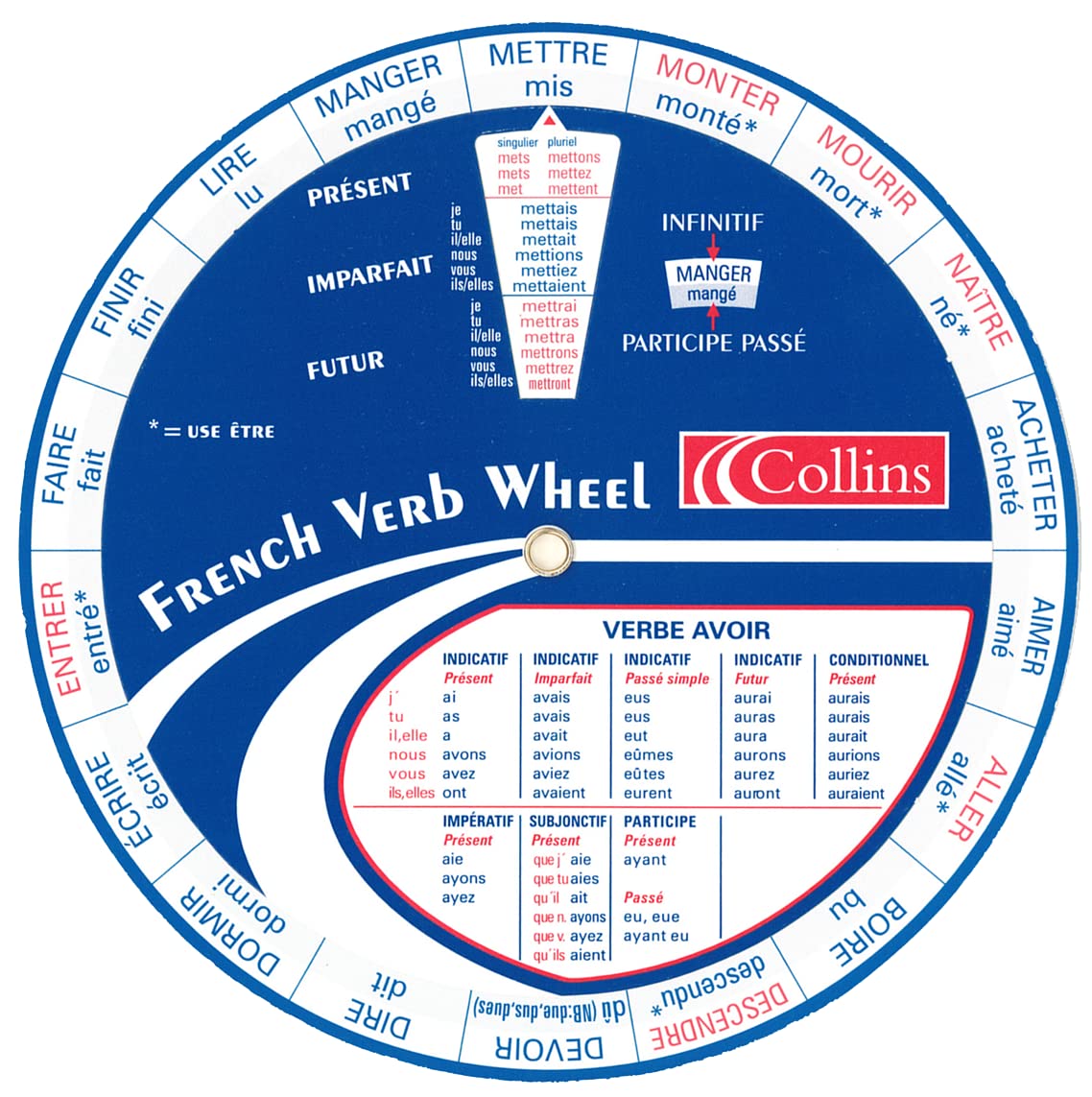 Collins French Verb Wheel: HarperCollins: 9780007131792: Amazon.com: Books