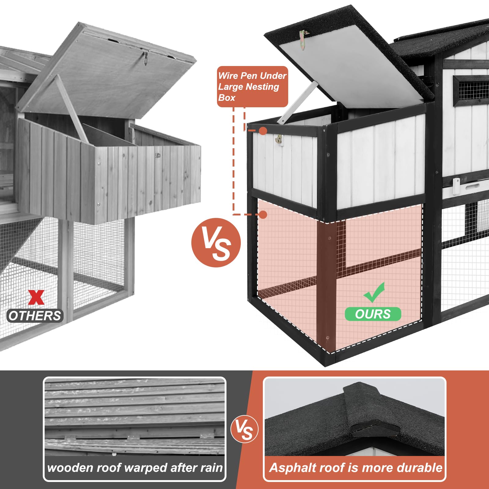 Snapklik.com : Ketive 130.6" L Large Chicken Coop And Run, Wooden Hen ...