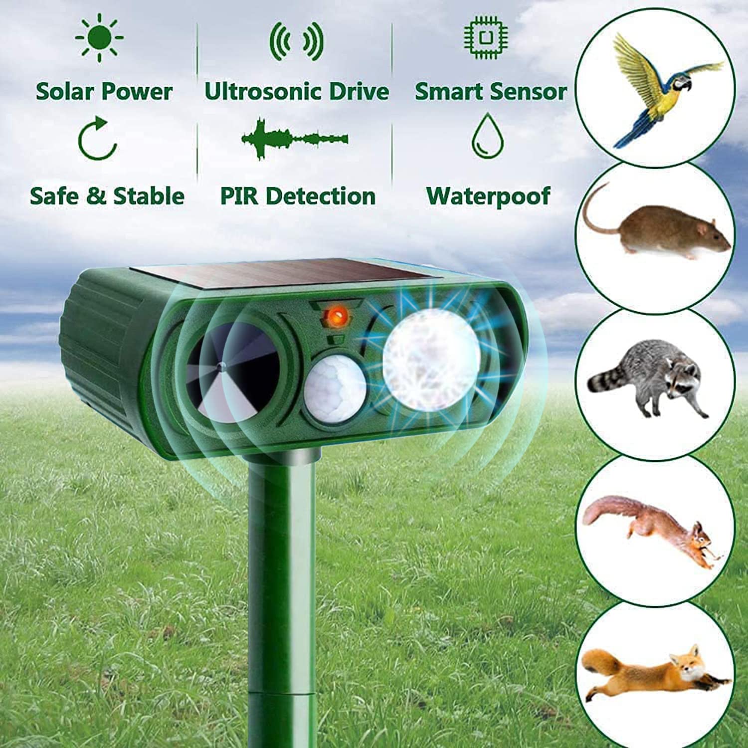 BLAZOR Cat Deterrents for Gardens, Solar Powered Cat Repellent, Highly ...