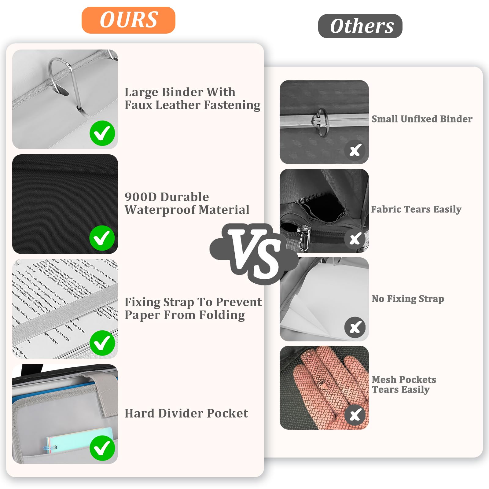 Snapklik.com : Zipper Binder 3 Ring, 700 Sheets Capacity, Binder 3 Inch