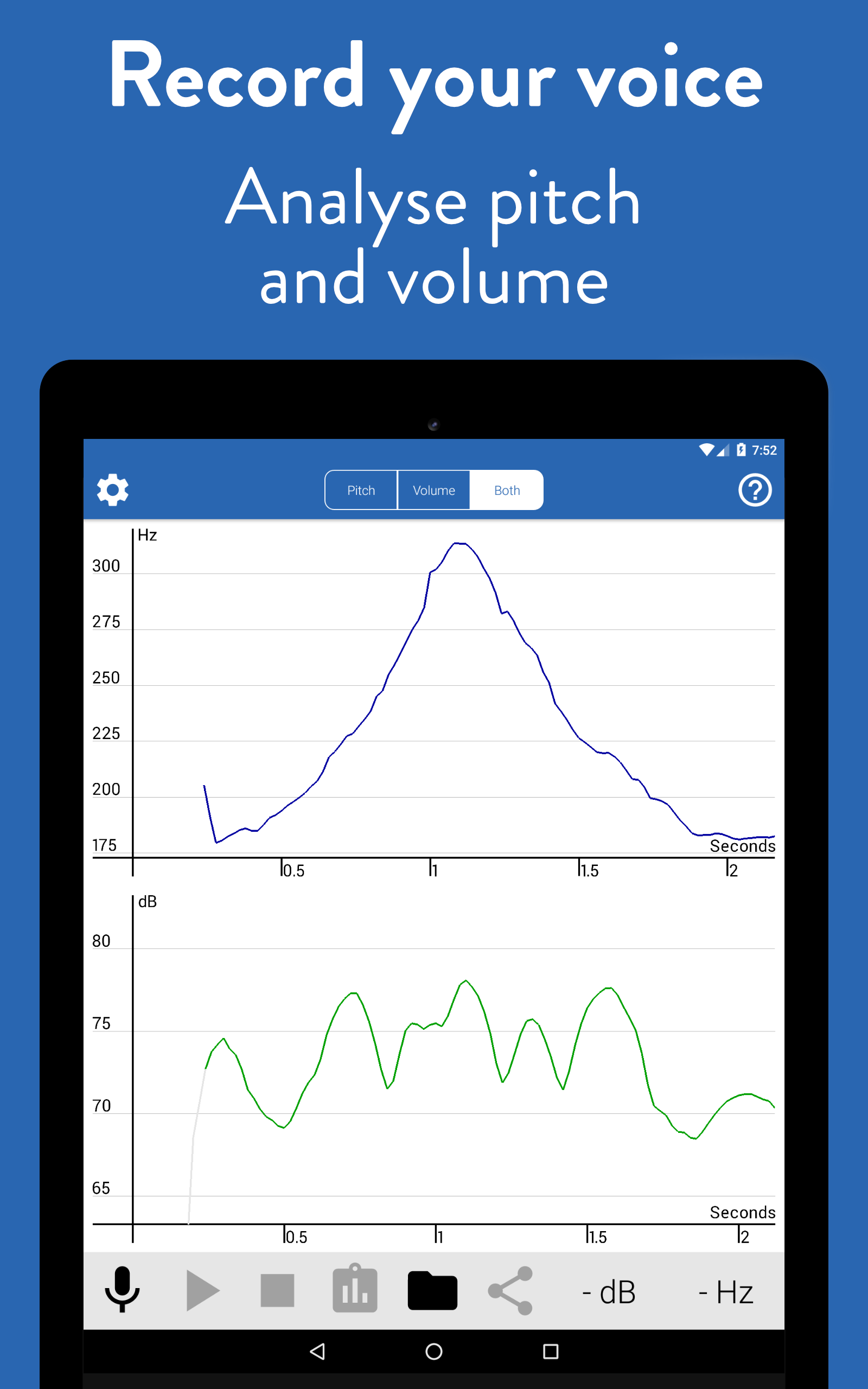 Voice Analyst - App on the Amazon Appstore